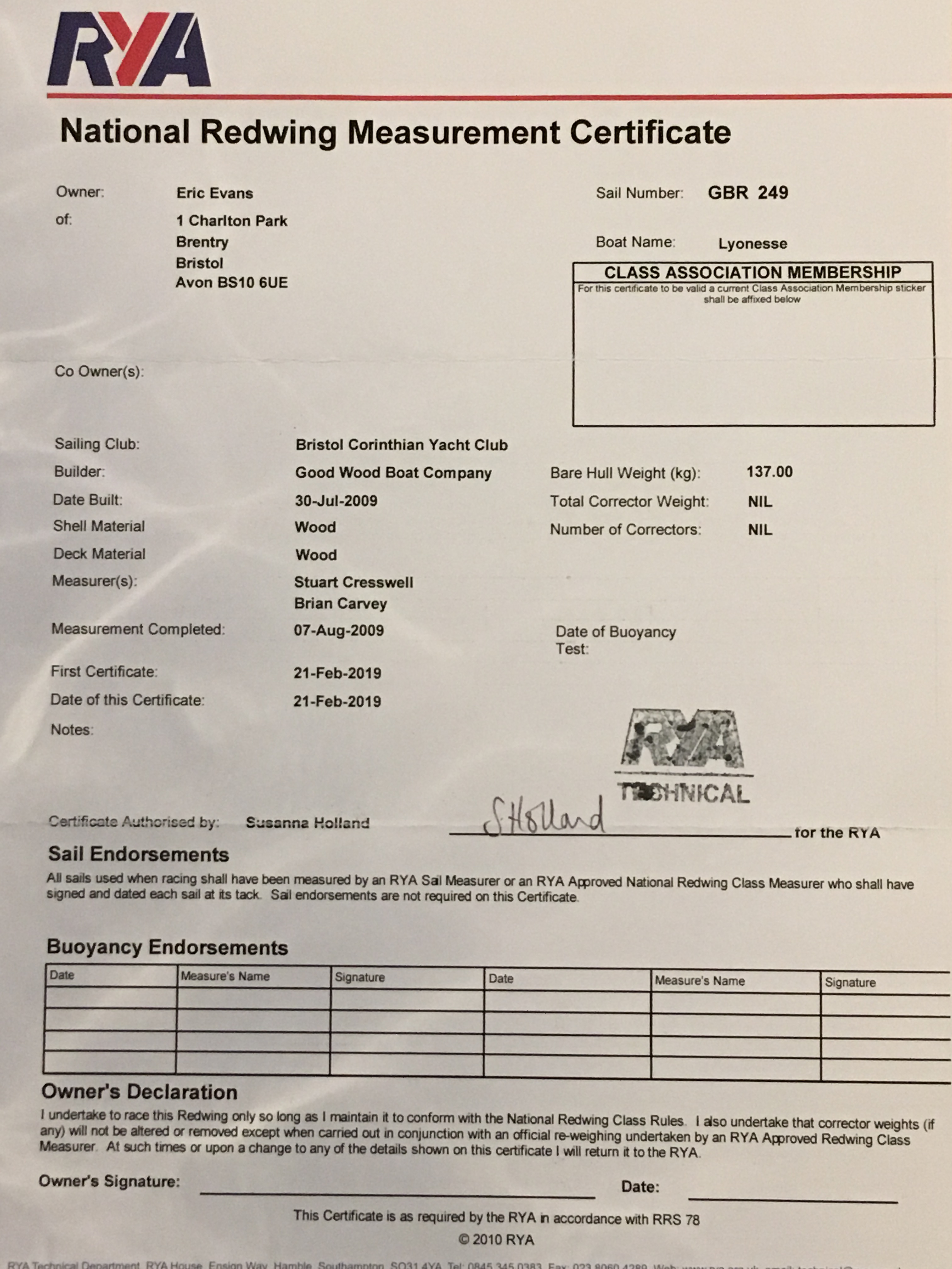 Measurement Certificates – National Redwing Dinghy Association